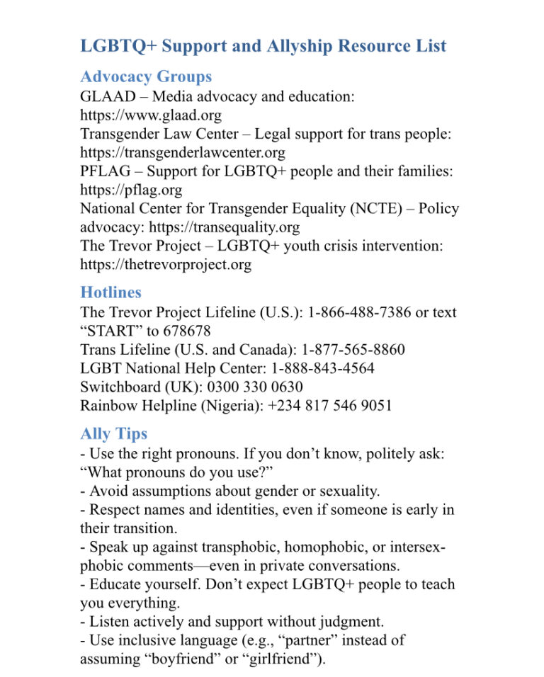 What is Transphobia—Fiorry